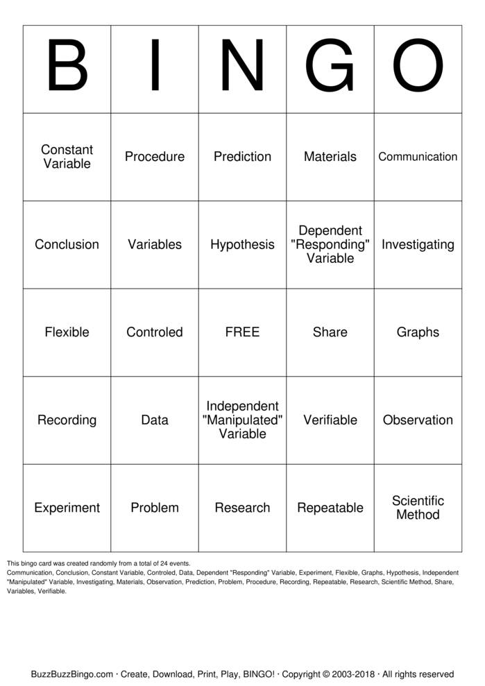 Scientific Method Bingo Cards to Download, Print and Customize!