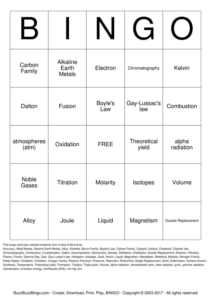 Chemistry Bingo Cards to Download, Print and Customize!