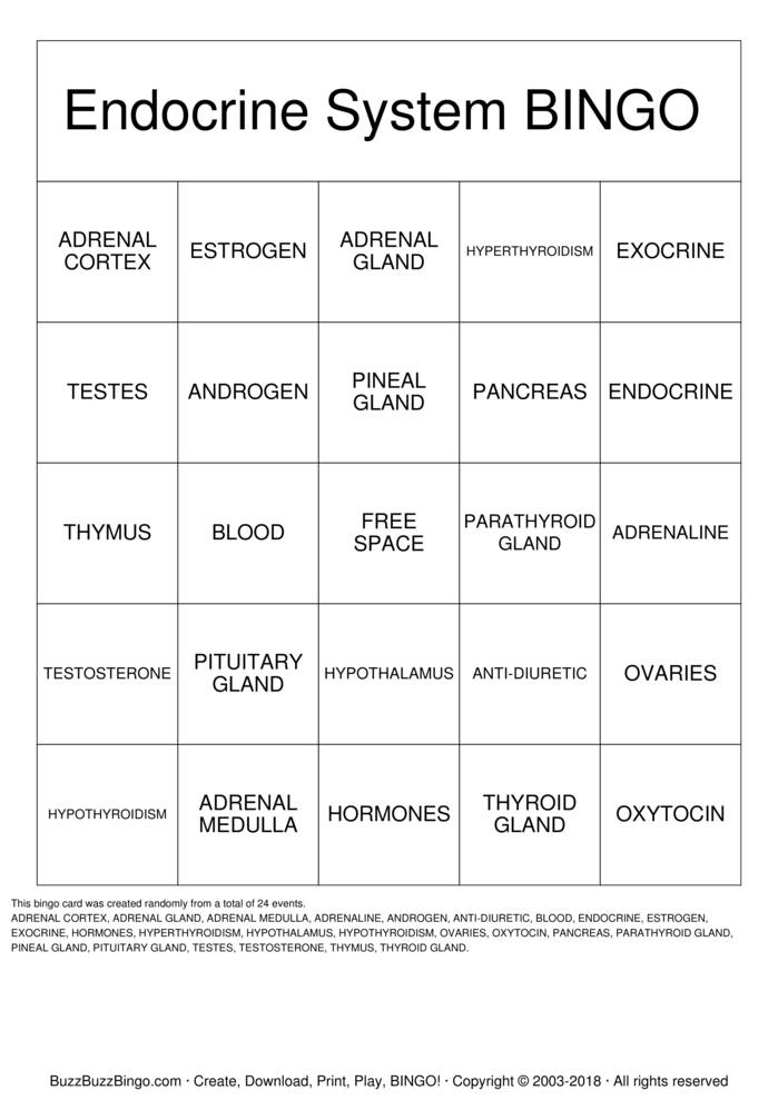 Endocrine System Bingo Bingo Cards to Download, Print and Customize!
