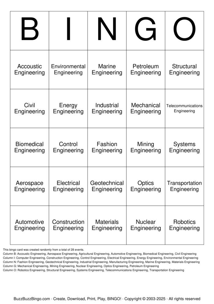 Fields of Engineering Bingo Cards to Download, Print and Customize!