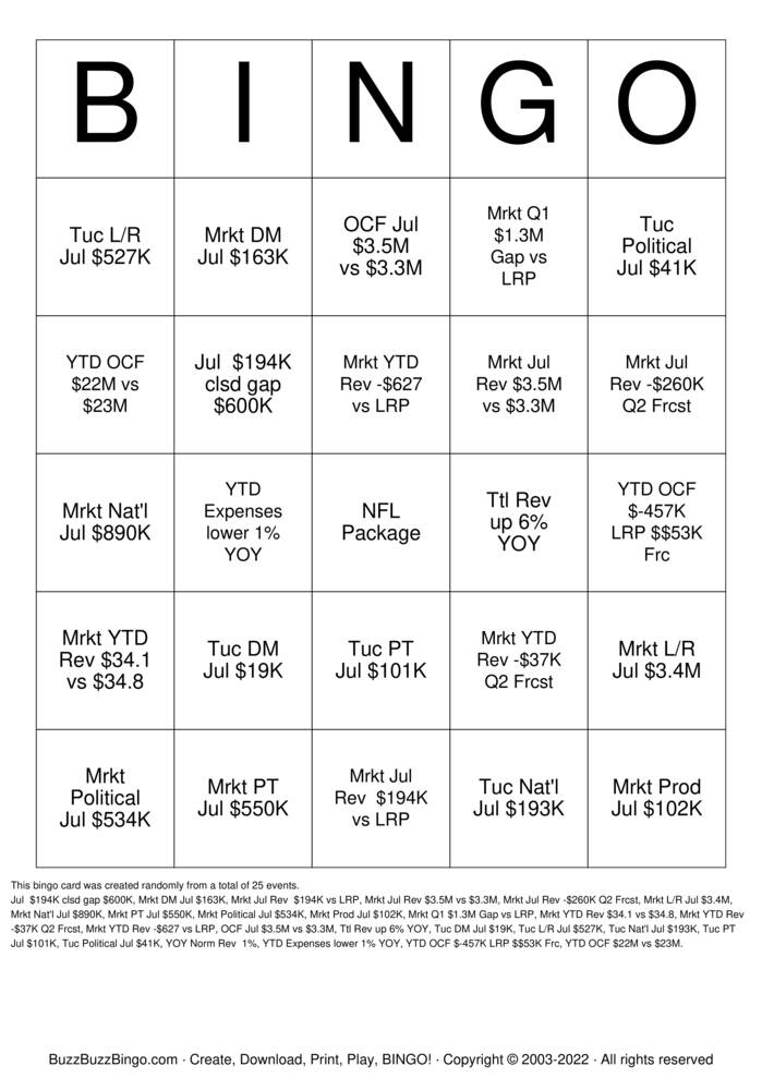Finance Bingo Bingo Cards to Download, Print and Customize!