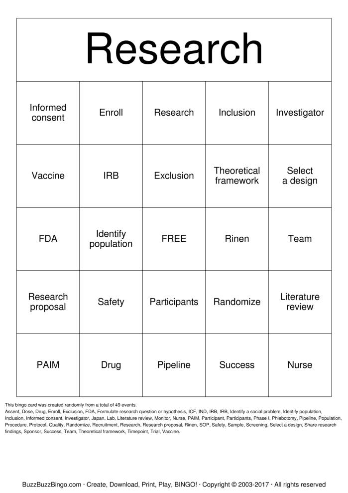 Research Process Bingo Cards to Download, Print and Customize!