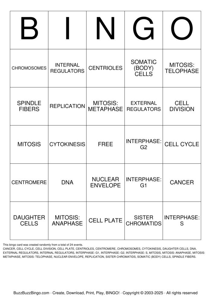 MITOSIS Bingo Cards to Download, Print and Customize!