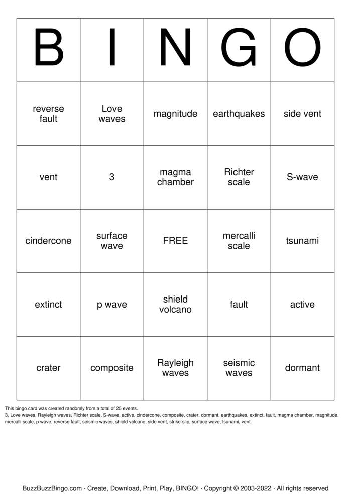 Earthquakes and Volcanoes Bingo Cards to Download, Print and Customize!