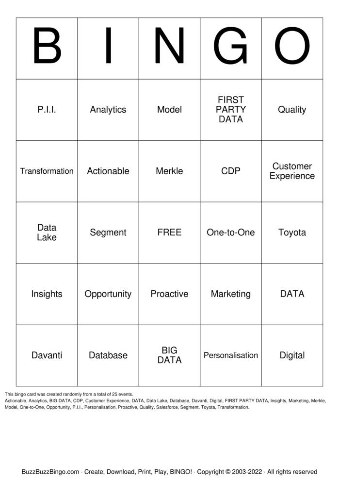 Experience Transformation Bingo Cards to Download, Print and Customize!