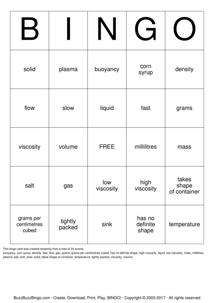 Fluids Bingo Cards to Download, Print and Customize!