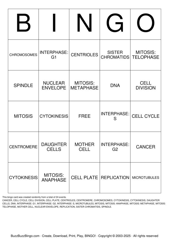 MITOSIS Bingo Cards to Download, Print and Customize!