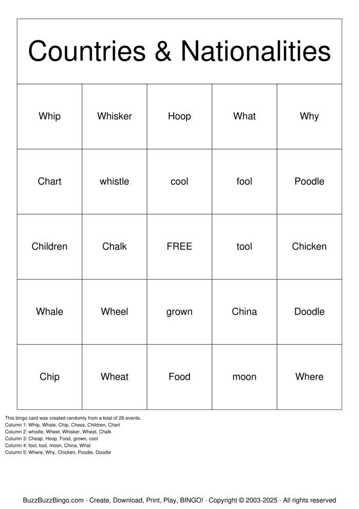 Countries Bingo Cards to Download, Print and Customize!