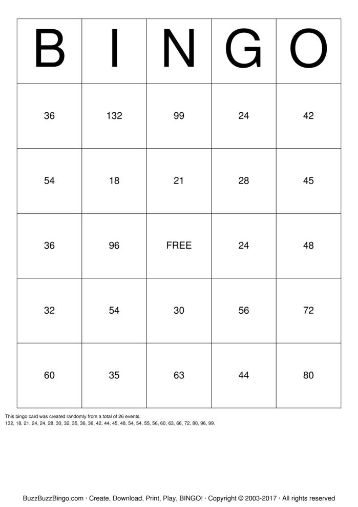 Math Multiplication Bingo Cards to Download, Print and Customize!