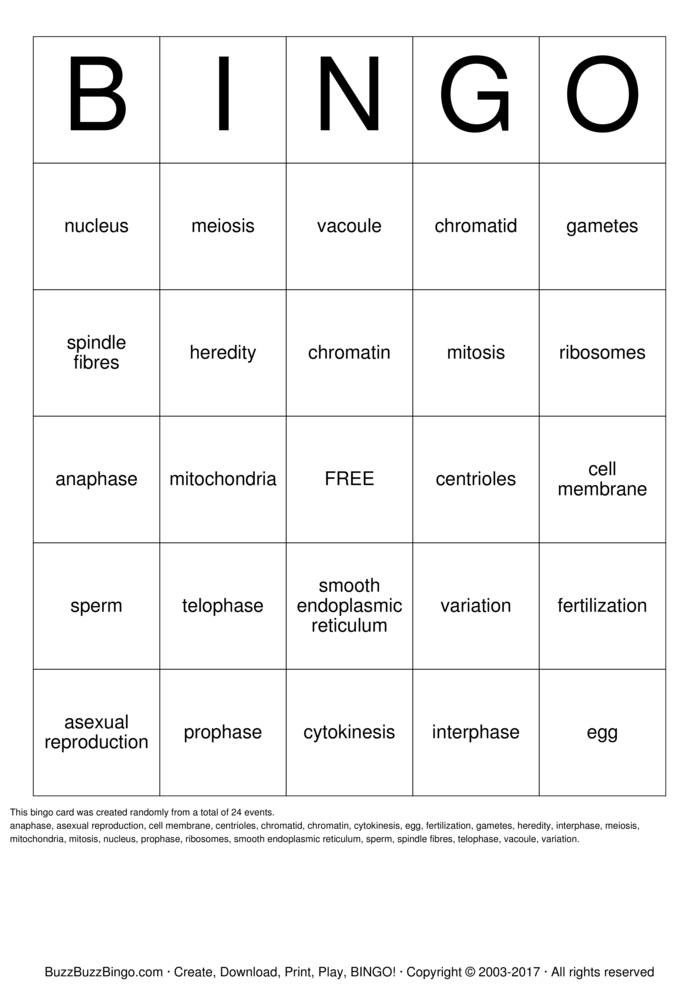 Reproduction System Bingo Cards to Download, Print and Customize!