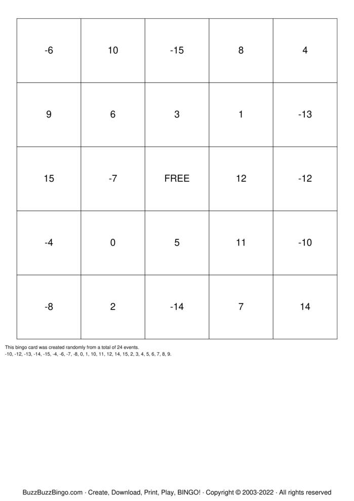 Adding/Subtracting Integers Bingo Cards to Download, Print and Customize!