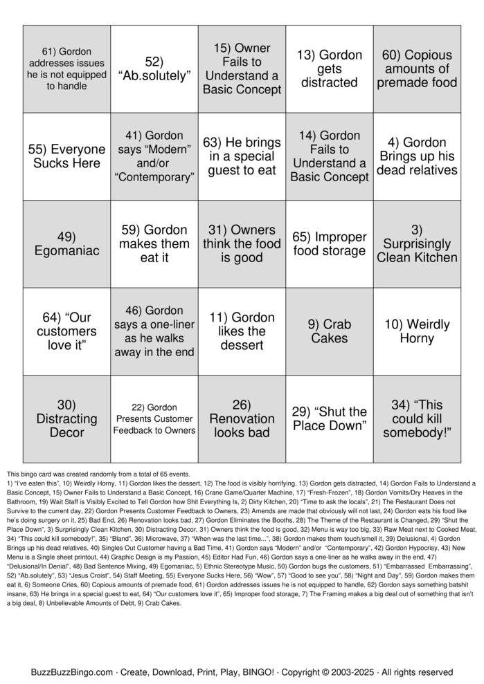 Kitchen Nightmares Bingo Cards to Download, Print and Customize!
