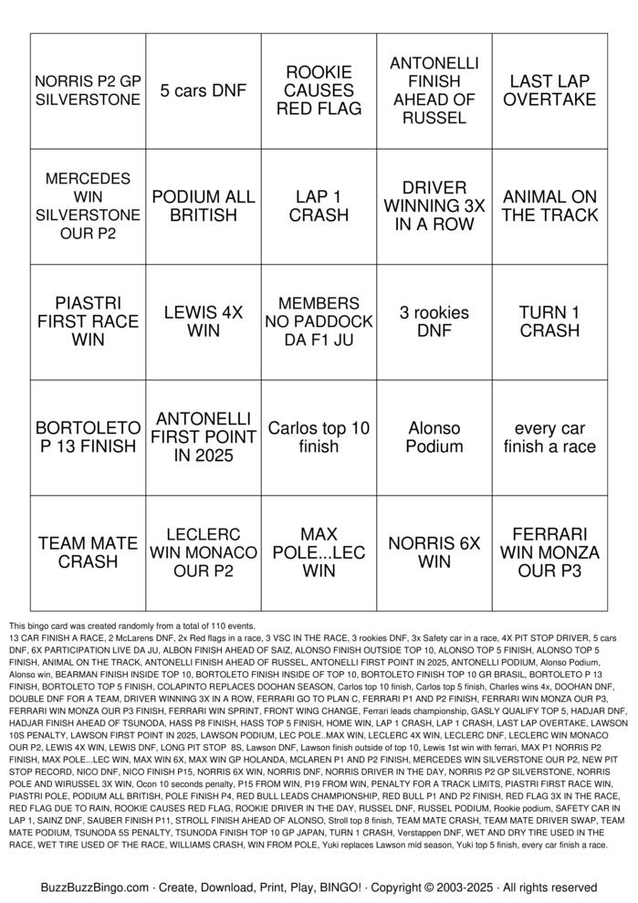 F1 2025/1 Bingo Cards to Download, Print and Customize!