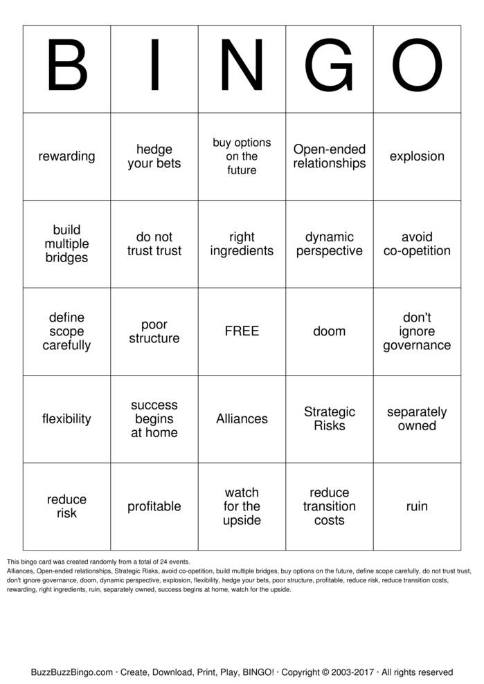 Managing Risk Bingo Cards to Download, Print and Customize!