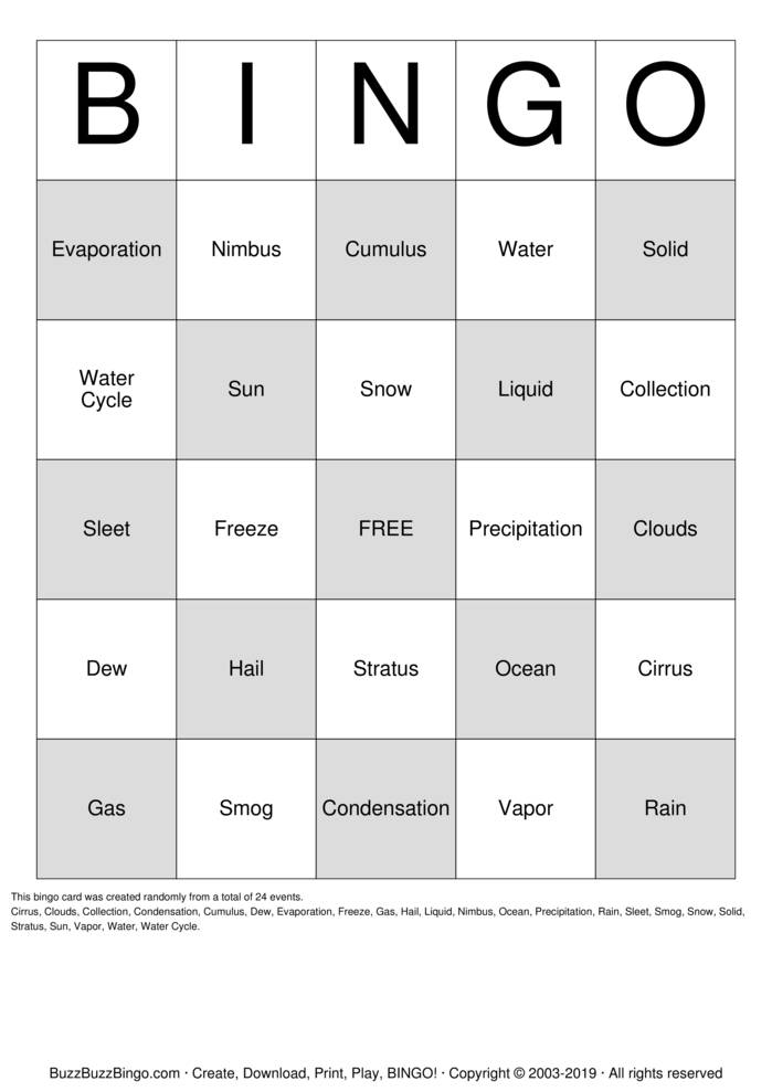 Water Cycle Bingo Cards to Download, Print and Customize!