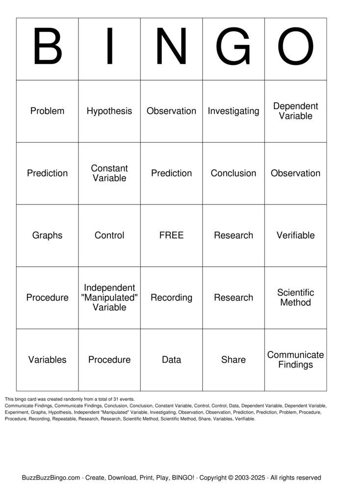 Scientific Method Bingo Cards to Download, Print and Customize!