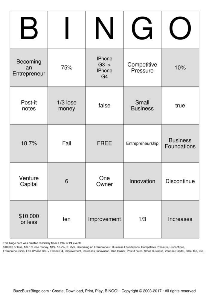 Business Bingo Cards to Download, Print and Customize!