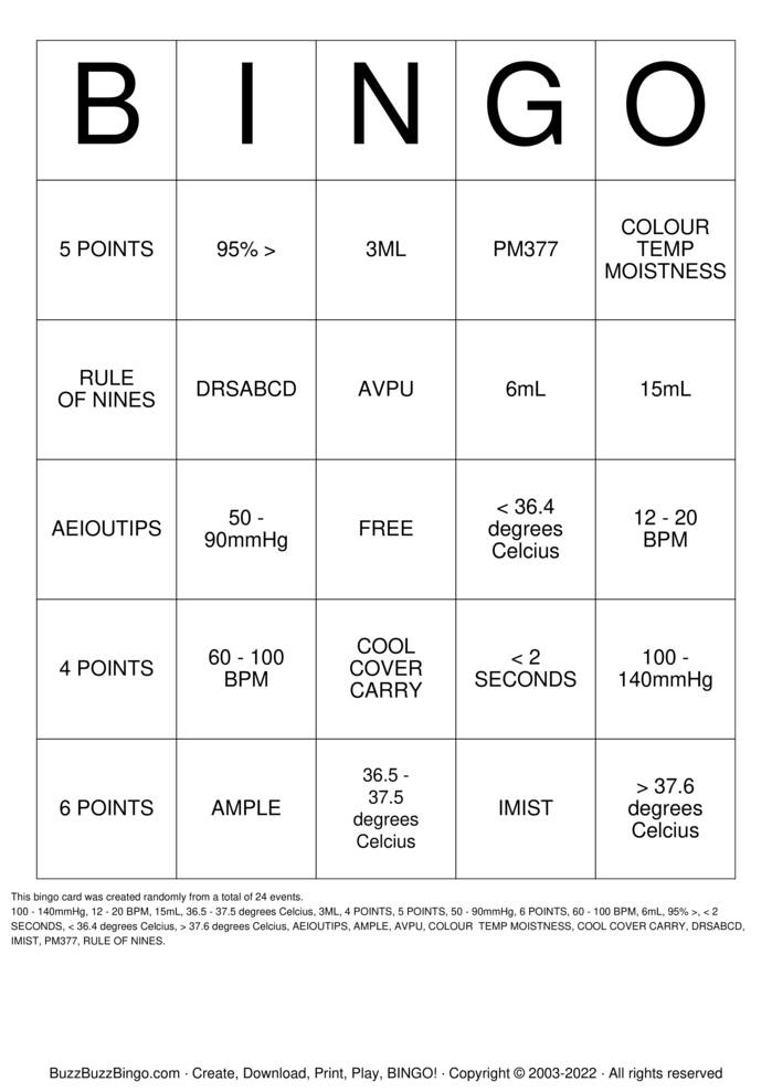 SMET TRAINING BINGO Bingo Cards to Download, Print and Customize!