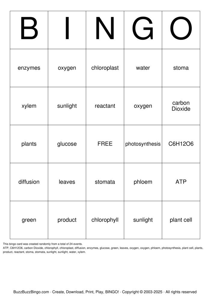 Photosynthesis Bingo Cards to Download, Print and Customize!