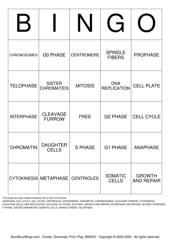MITOSIS Bingo Cards to Download, Print and Customize!