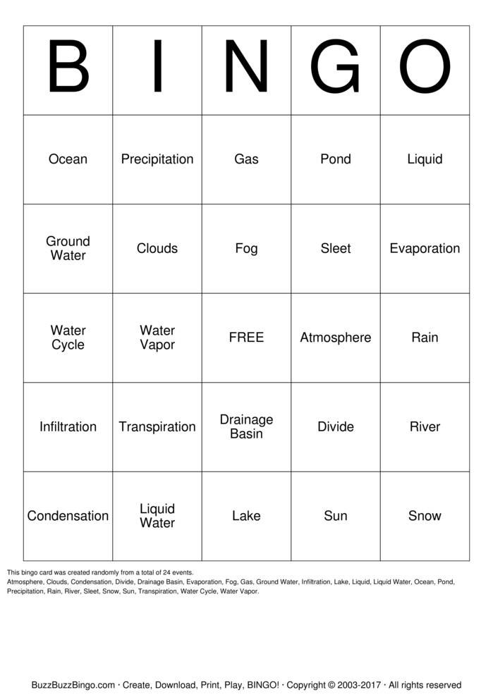 Water Cycle Bingo Cards to Download, Print and Customize!