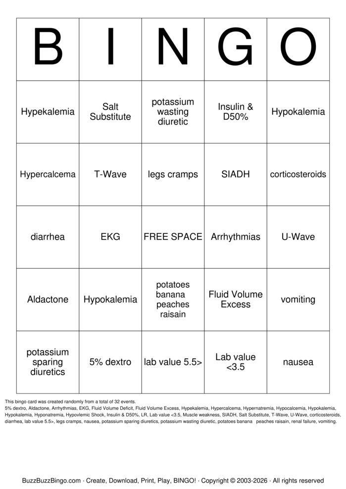 Fluid Bingo Cards to Download, Print and Customize!