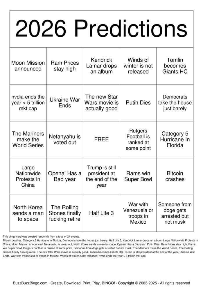 2026 predictions Bingo Cards to Download, Print and Customize!