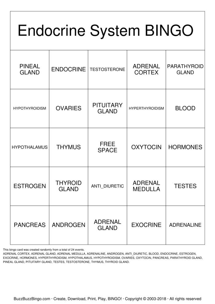 Endocrine System BINGO Bingo Cards to Download, Print and Customize!