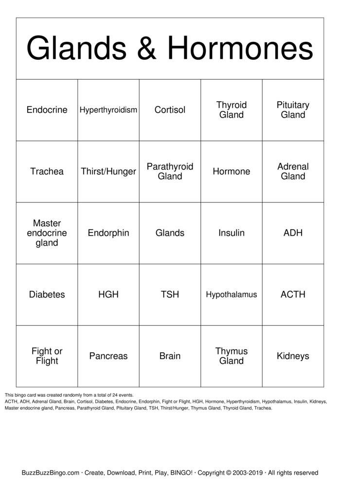 Glands & Hormones Bingo Cards to Download, Print and Customize!