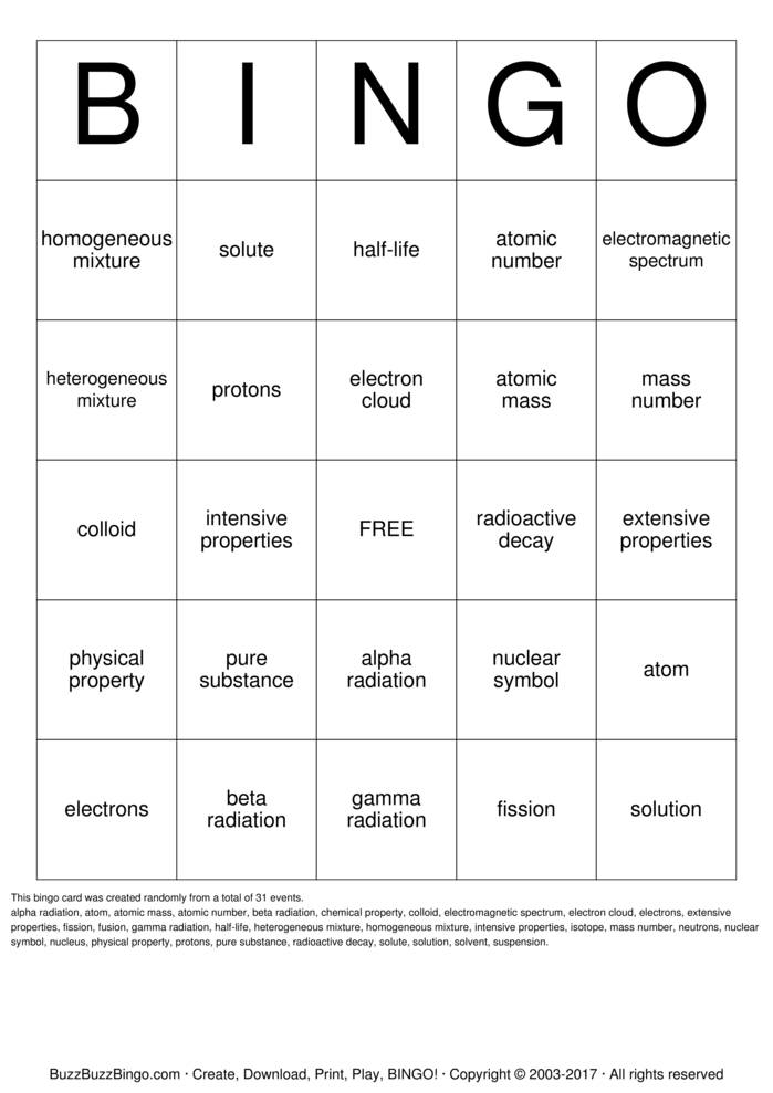 Chemistry Bingo Cards to Download, Print and Customize!