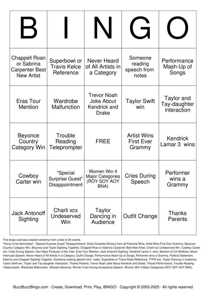 Grammys Bingo Cards to Download, Print and Customize!