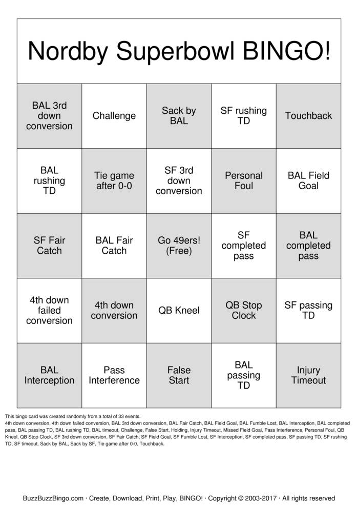 2013 Superbowl BAL vs SF Bingo Cards to Download, Print and Customize!