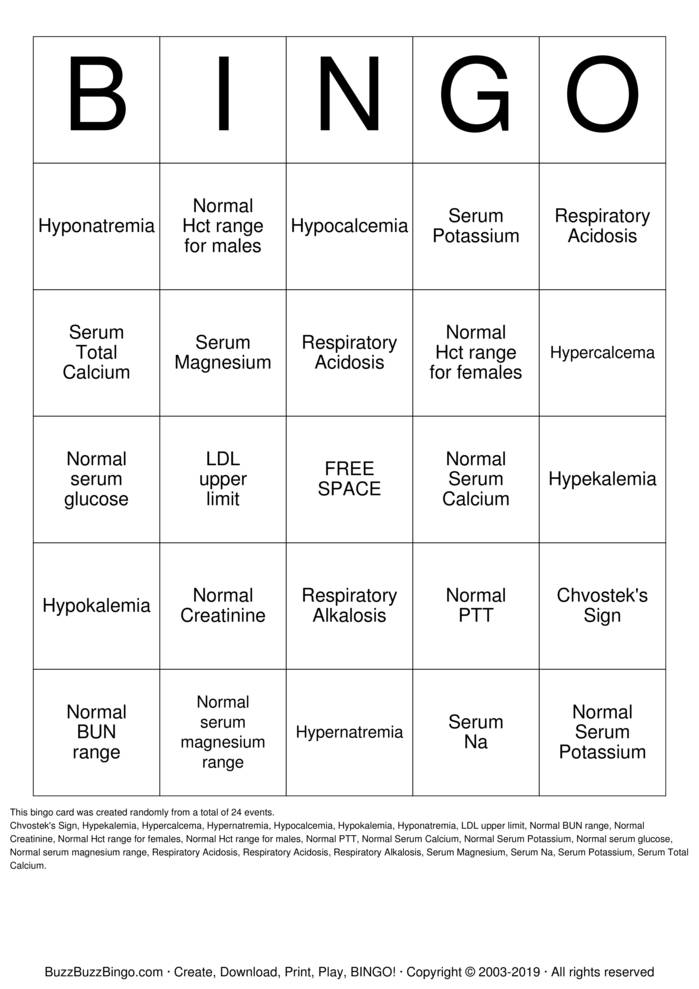 Fluid and Electrolyte Bingo Bingo Cards to Download, Print and Customize!