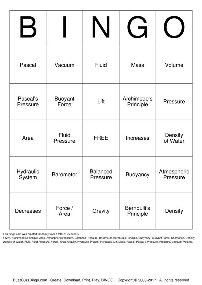 Forces in Fluids Bingo Cards to Download, Print and Customize!