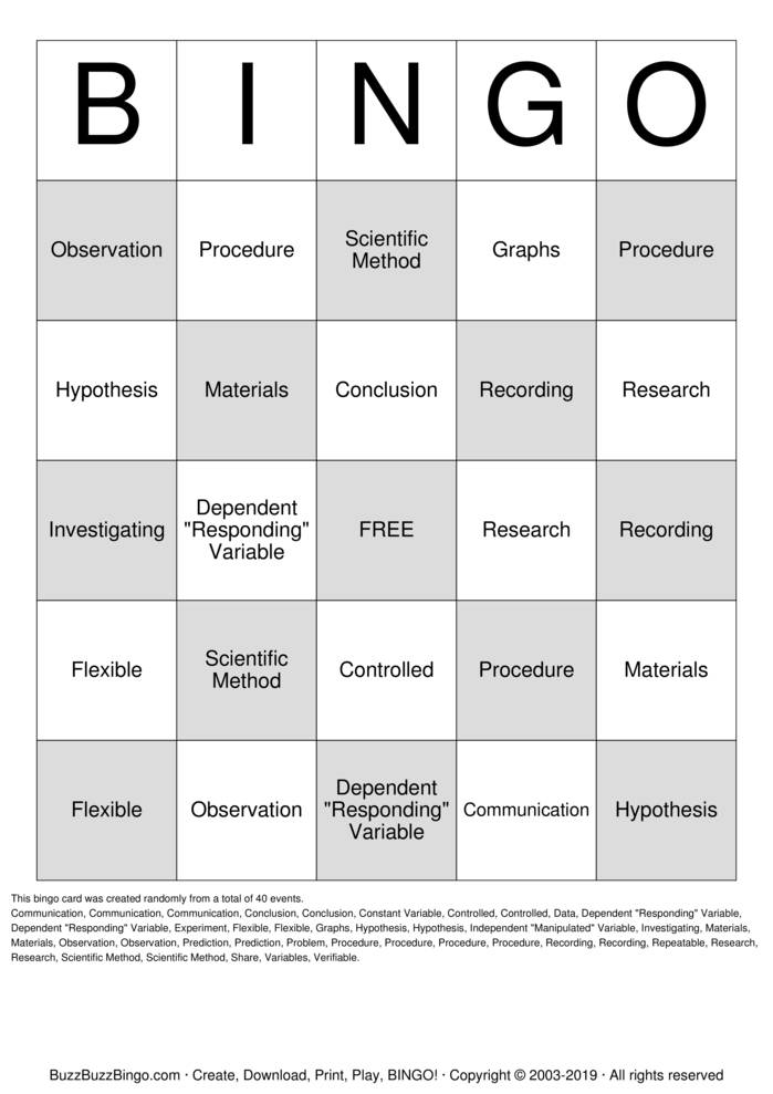 Scientific Method Bingo Cards to Download, Print and Customize!