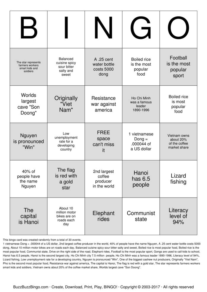 Vietnam Bingo Cards to Download, Print and Customize!