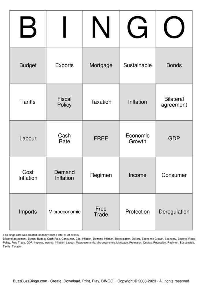Commerce Bingo Cards to Download, Print and Customize!