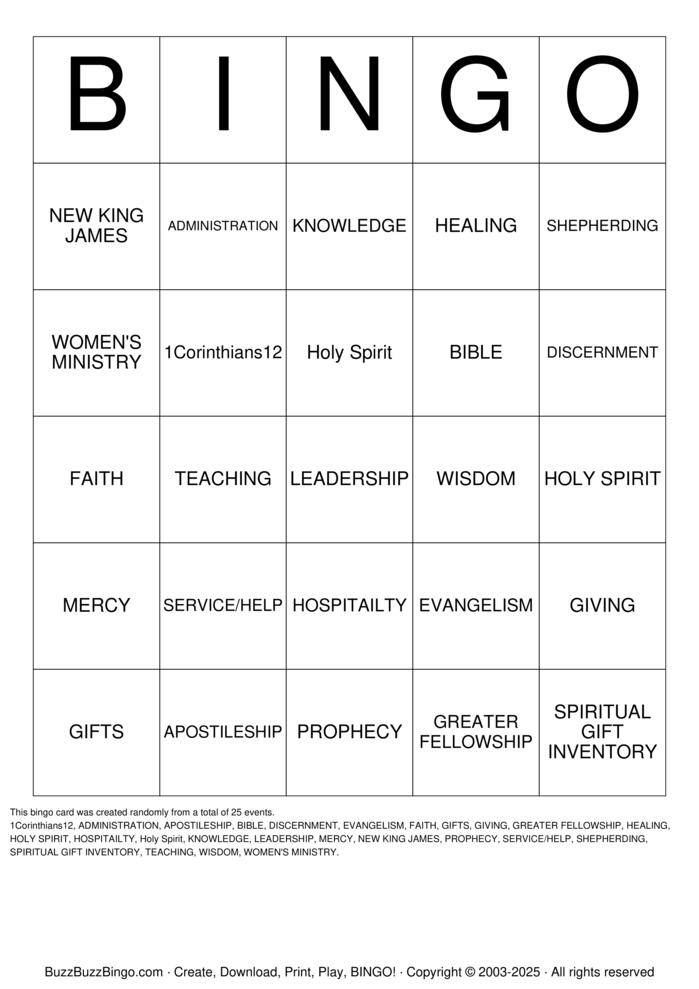 SPIRITUAL GIFTS Bingo Cards to Download, Print and Customize!