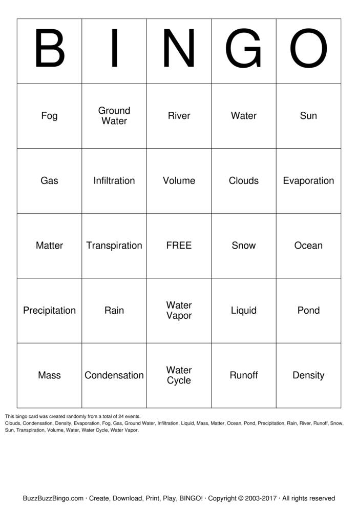 Density, types of energy Bingo Cards to Download, Print and Customize!