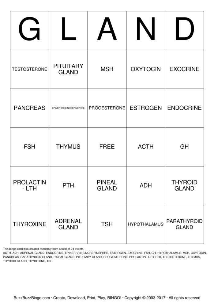 Endocrine System Bingo Cards to Download, Print and Customize!