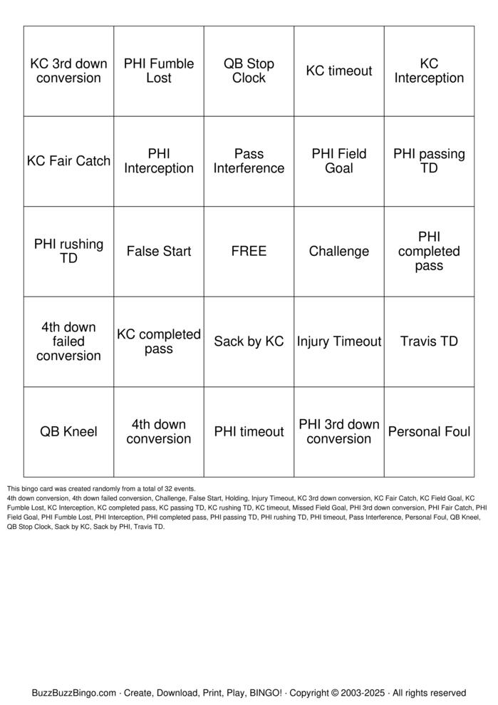 KC vs PHI 2025 Superbowl Bingo Cards to Download, Print and Customize!