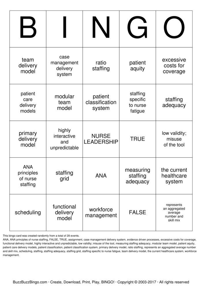 Nurse Bingo Cards to Download, Print and Customize!