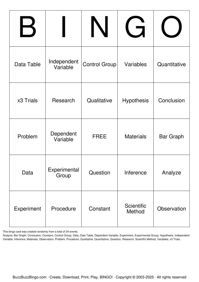 Scientific Method Bingo Cards to Download, Print and Customize!