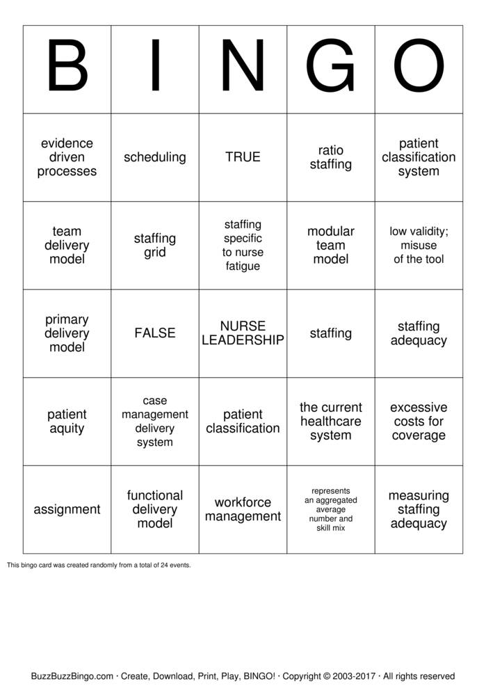 Nurse Bingo Cards to Download, Print and Customize!