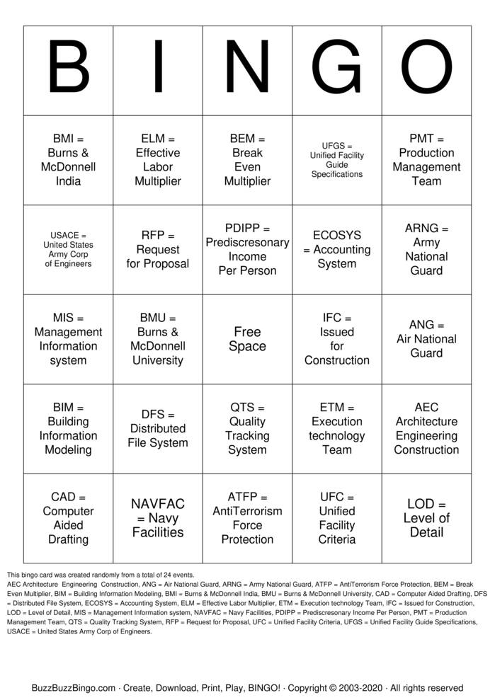 Acronym Bingo Cards To Download Print And Customize 