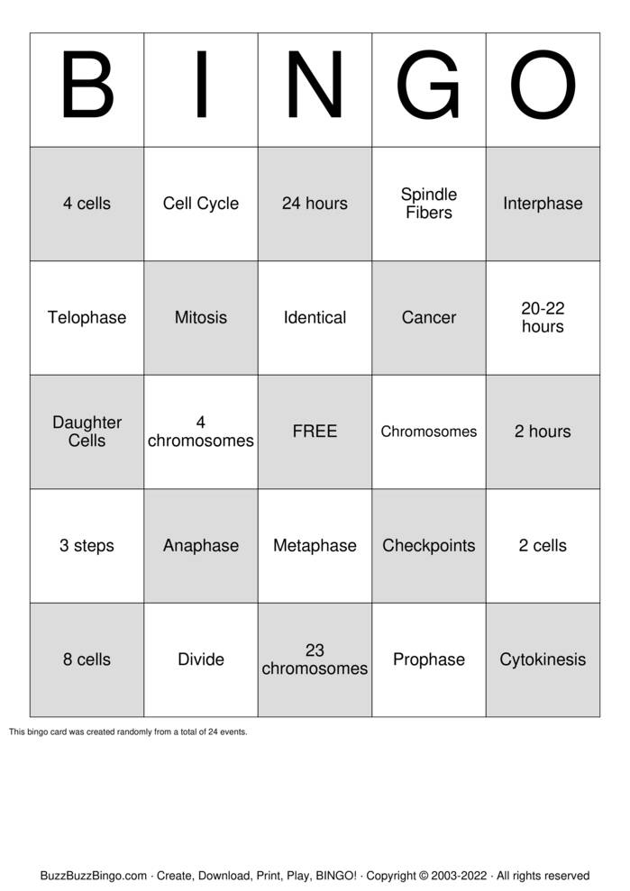 CELL CYCLE Bingo Cards to Download, Print and Customize!
