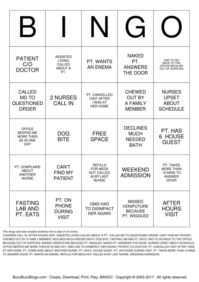 nursing process Bingo Cards to Download, Print and Customize!