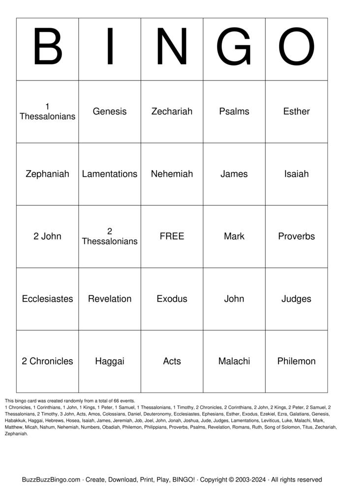 Bible Bingo Cards to Download, Print and Customize!