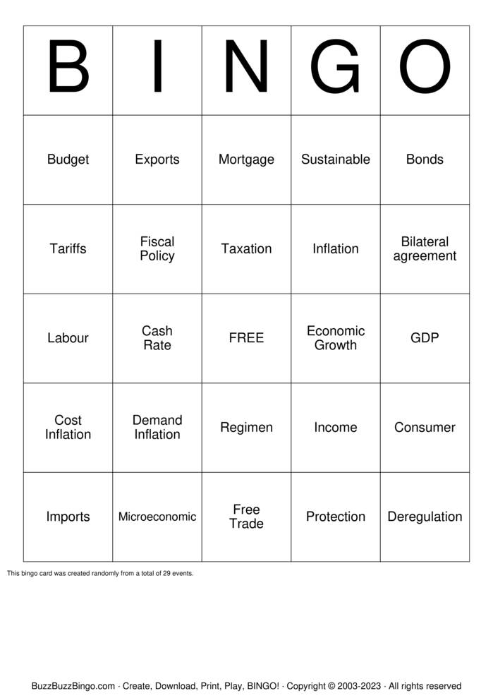Commerce Bingo Cards to Download, Print and Customize!
