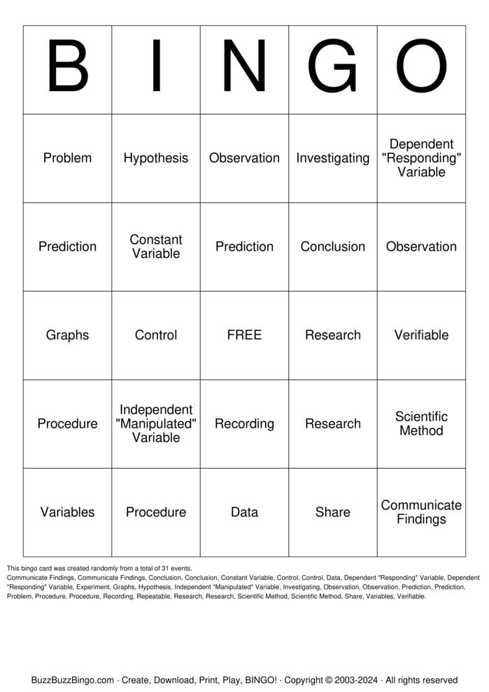 Scientific Method Bingo Cards to Download, Print and Customize!